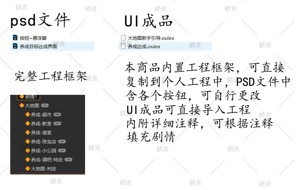 大地图养成模板详情 - 橙娘素材铺 - 橙光|66RPG